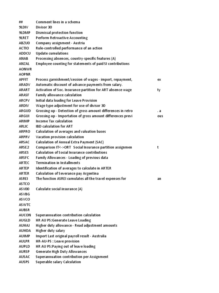 SAP Payroll Schema Components | PDF | Payroll | Pension