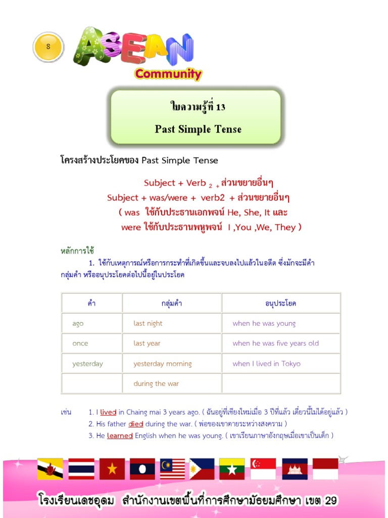 Asean Worksheet | PDF