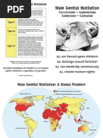 Foreskin Man No. 1 | PDF | Body Modification | Sexual Anatomy