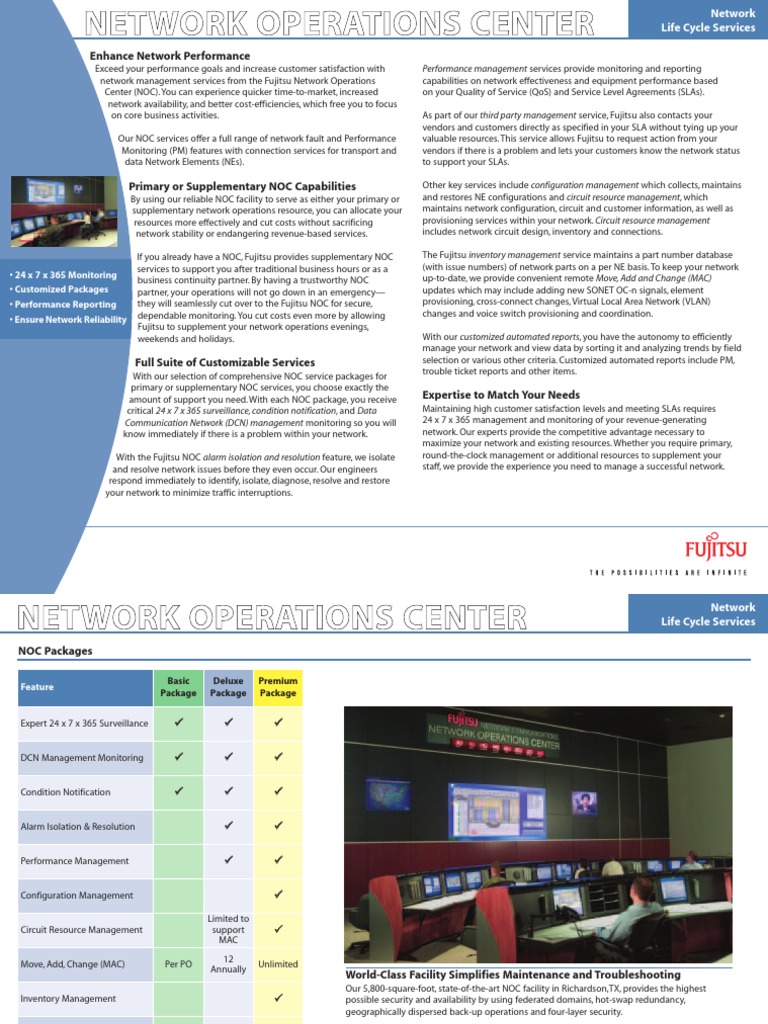 Noc Overview | PDF