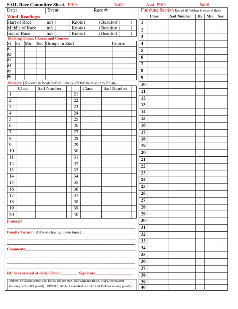SAIL RC Score Sheet | PDF | Water Sports | Water Transport
