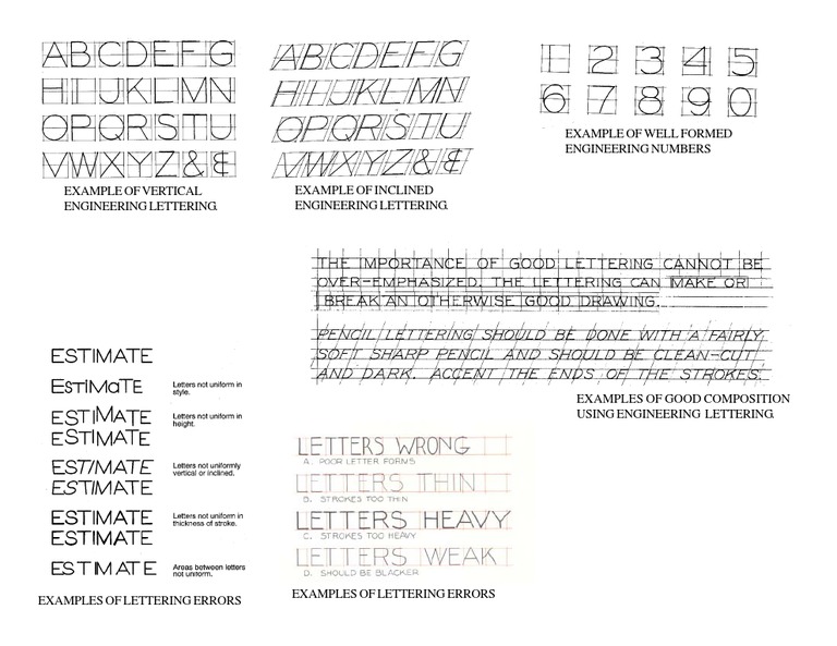 Engineering Lettering Standards | PDF