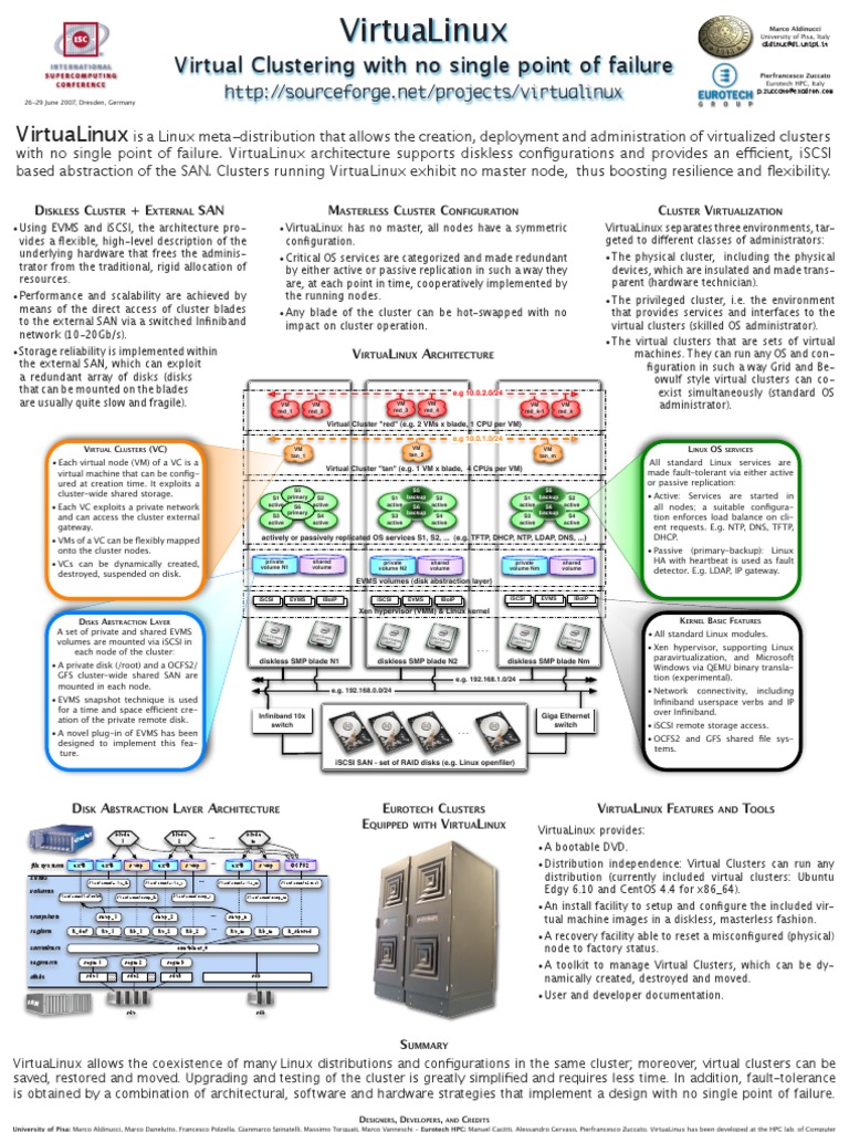 2007 ICS VirtuaLinux | PDF | Computer Cluster | Virtual Machine