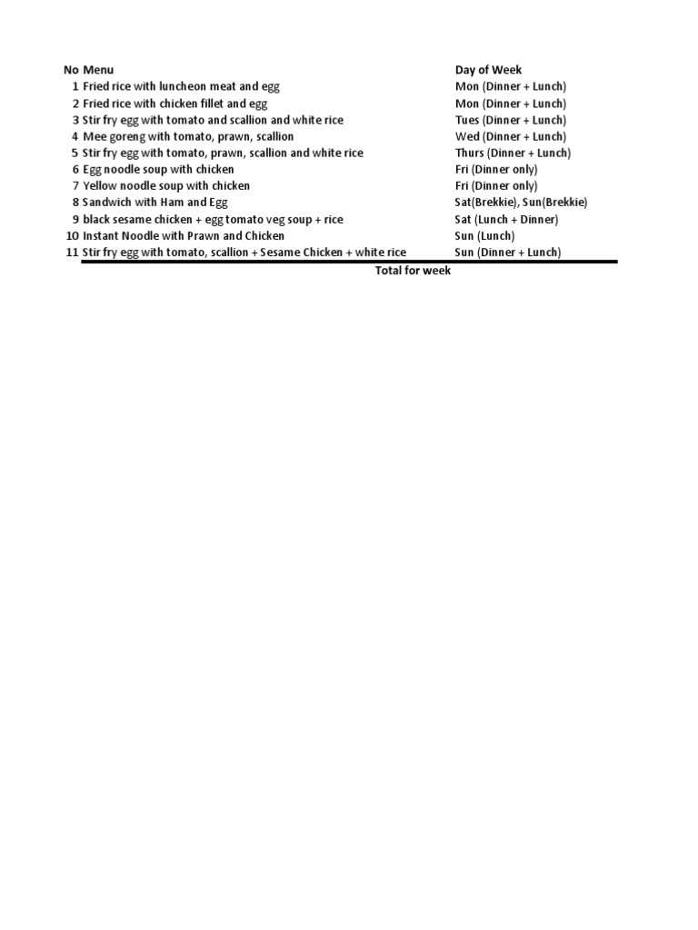 Weekly Food Menu | PDF | Science & Mathematics