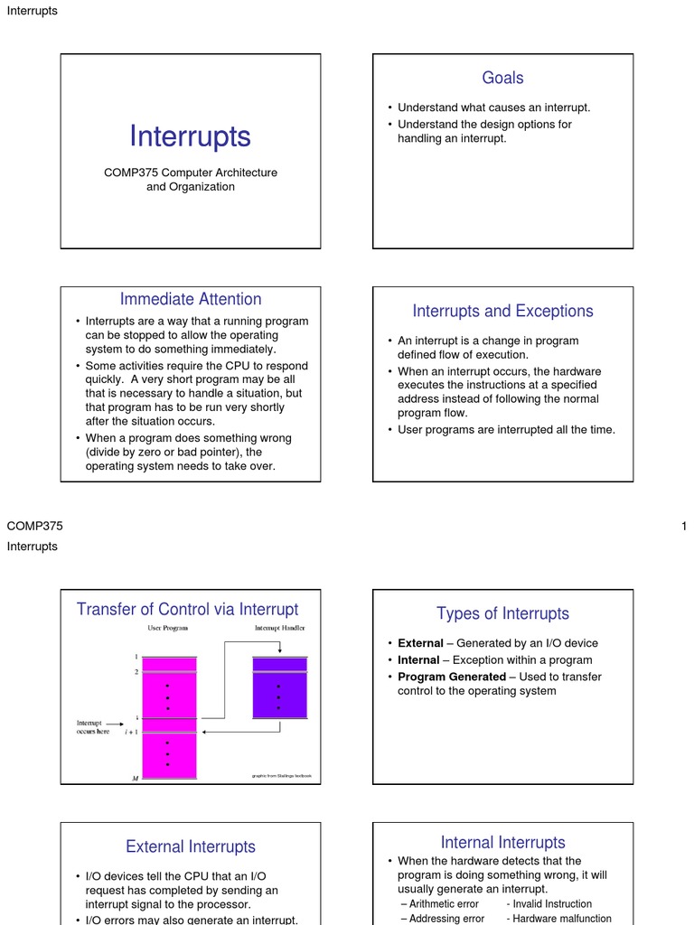 Interrupts Interrupts: Goals | PDF | Computer Program | Programming
