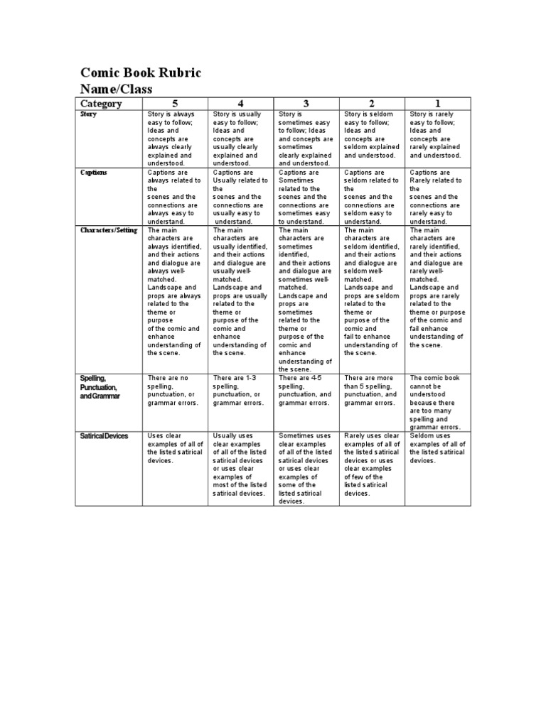 Comic Book Rubric Satinhre | Concept | Communication