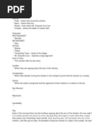 Fray Botod Summary | PDF