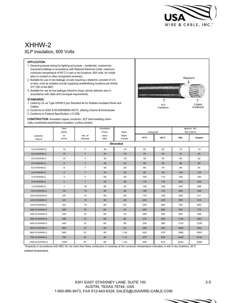 XHHW 2 | PDF | Insulator (Electricity) | Electrical Conductor