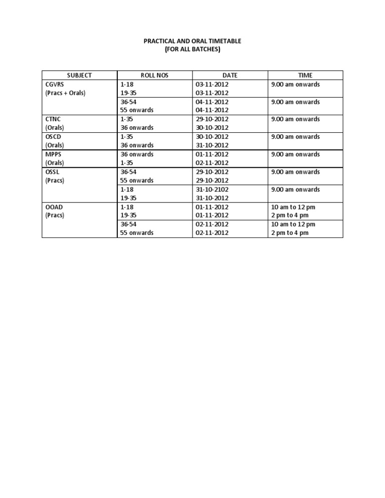 Practical and Oral Timetable (For All Batches) | PDF