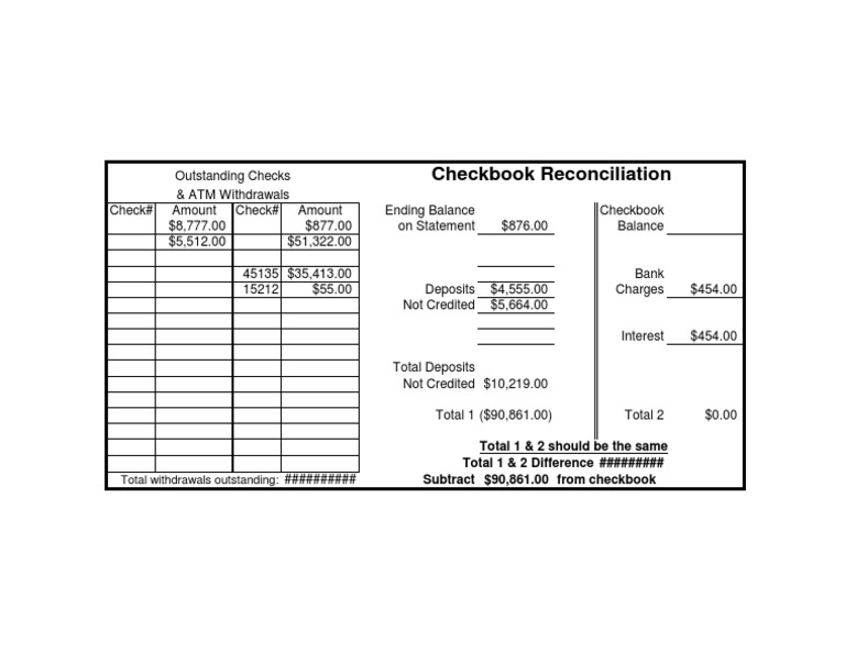 Checkbook Reconciliation Overview | PDF