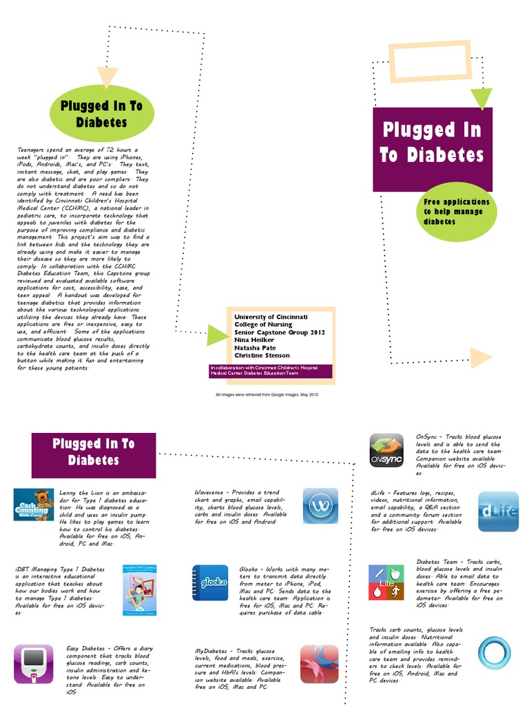 Juvenile Diabetes Handout. | Diabetes Mellitus | Ios