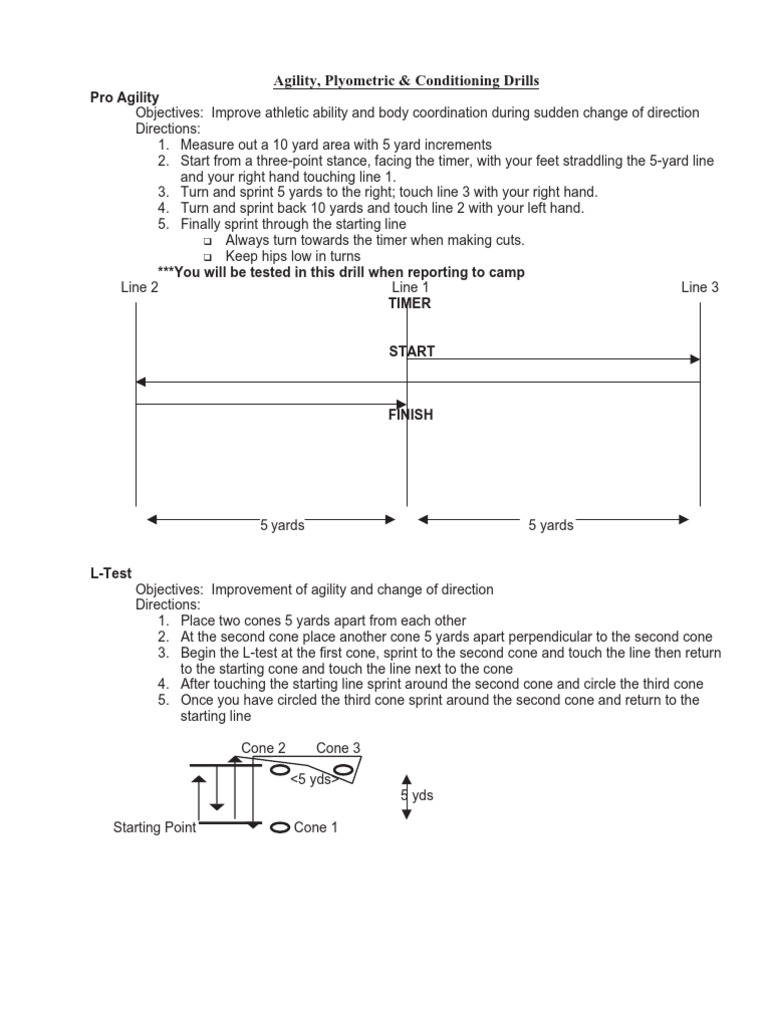 Agility, Plyometric & Conditioning Drills - PDF | PDF