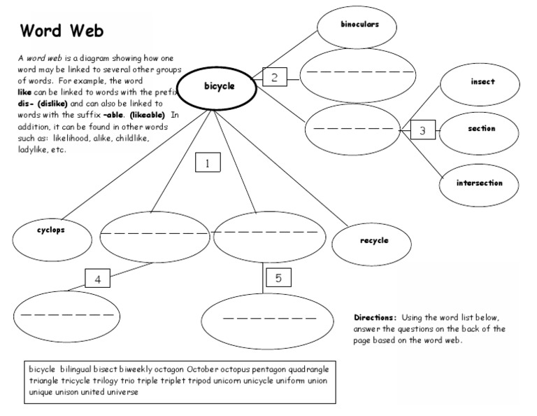 Word Web: Linking Vocabulary Concepts | PDF