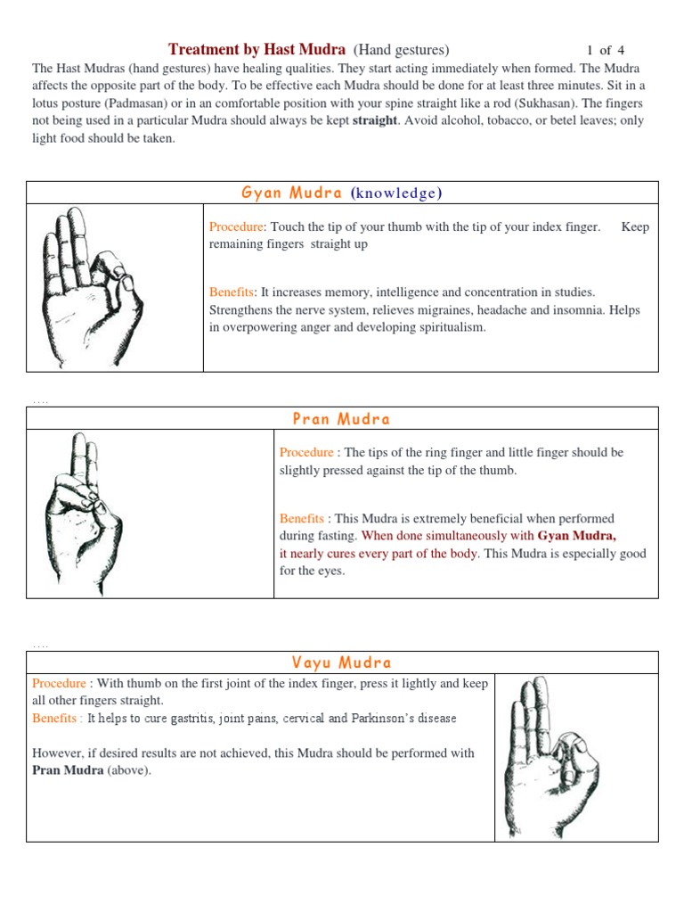 11- Mudras.pdf | Finger | Hand