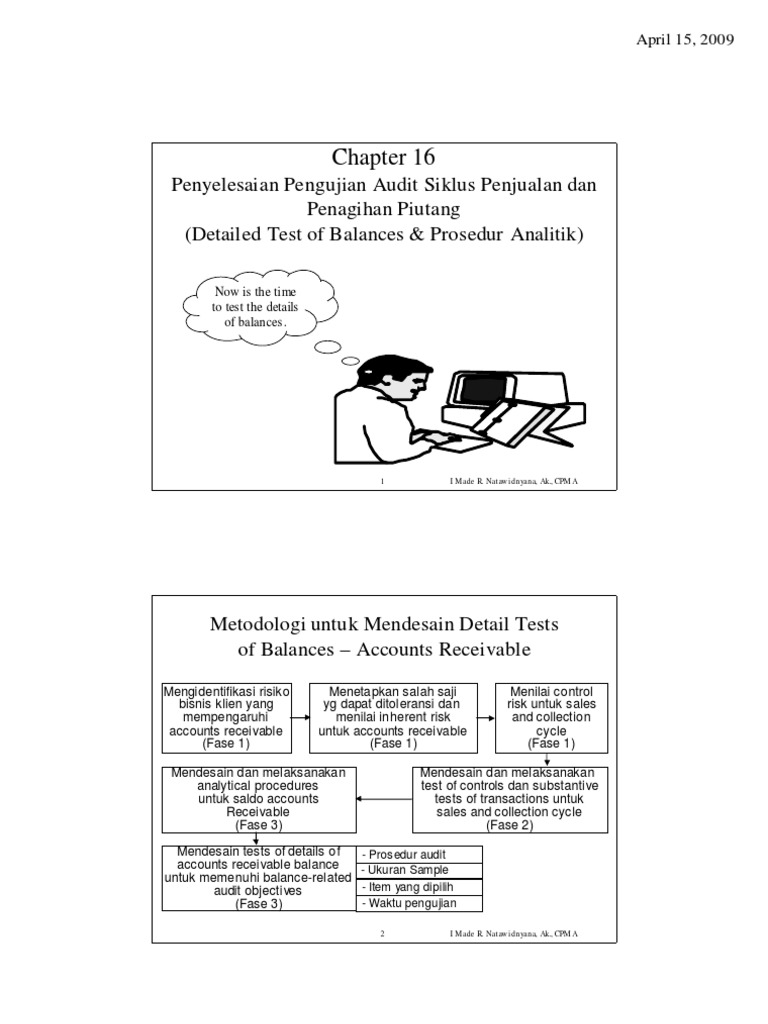 Auditing CH 16 Ian Sales Collection Audit | PDF