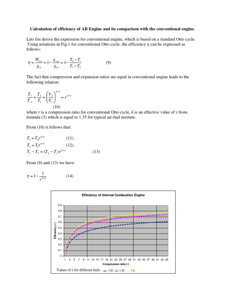 Calculation of Efficiency of AB Engine and Its Comparison With The ...