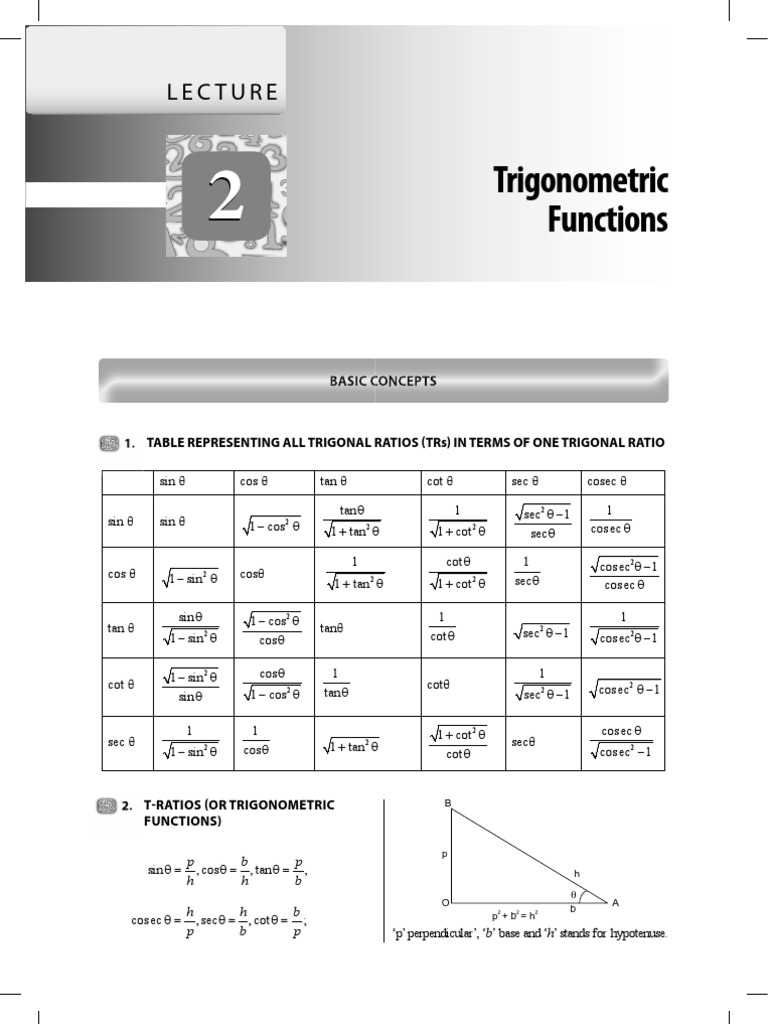 PBP/HHB Trigonometry Formulas and Identities | PDF | Teaching Methods ...
