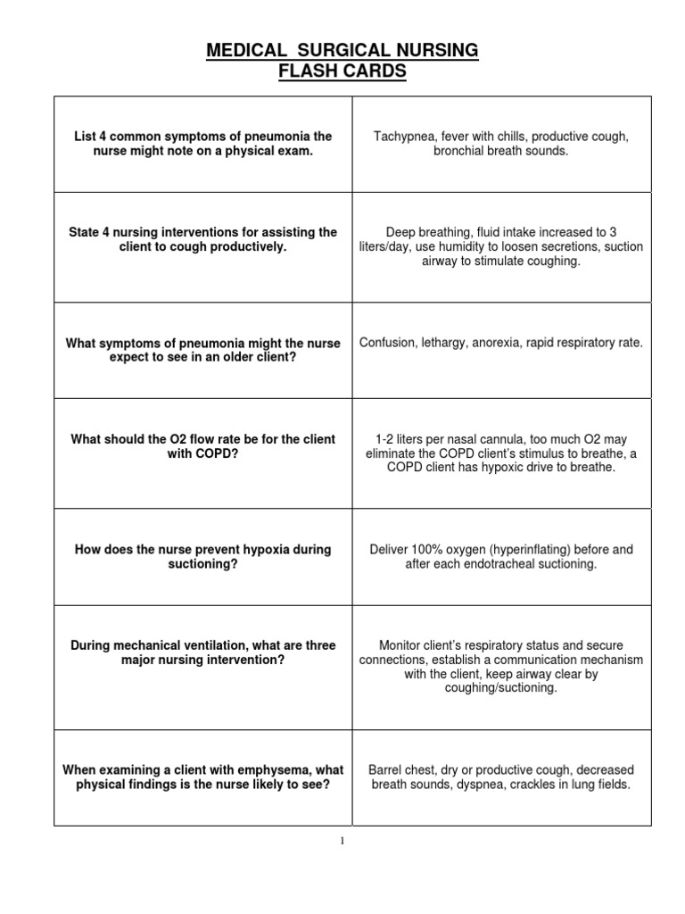 Ms Flash Cards | PDF | Diabetes Mellitus | Chronic Obstructive ...