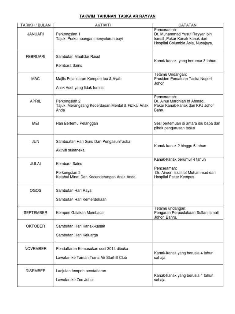 Program Aktiviti Tahunan Taska Ar Rayyan | PDF