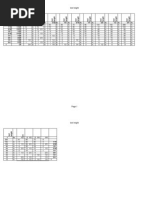 Plot Scales vs. Drawing Limits: Architectural Sheet Sizes Plot Scale A ...