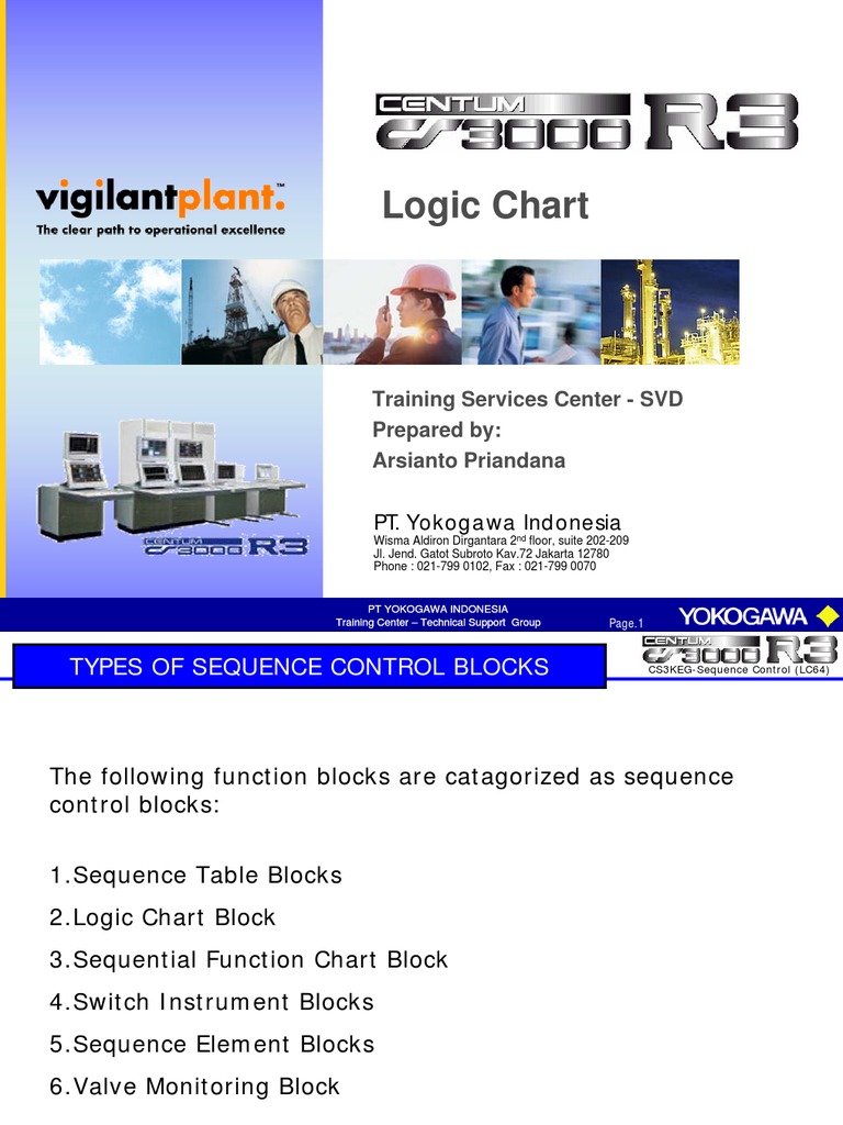 Sequence Control Lc64 Pdf Input Output Switch