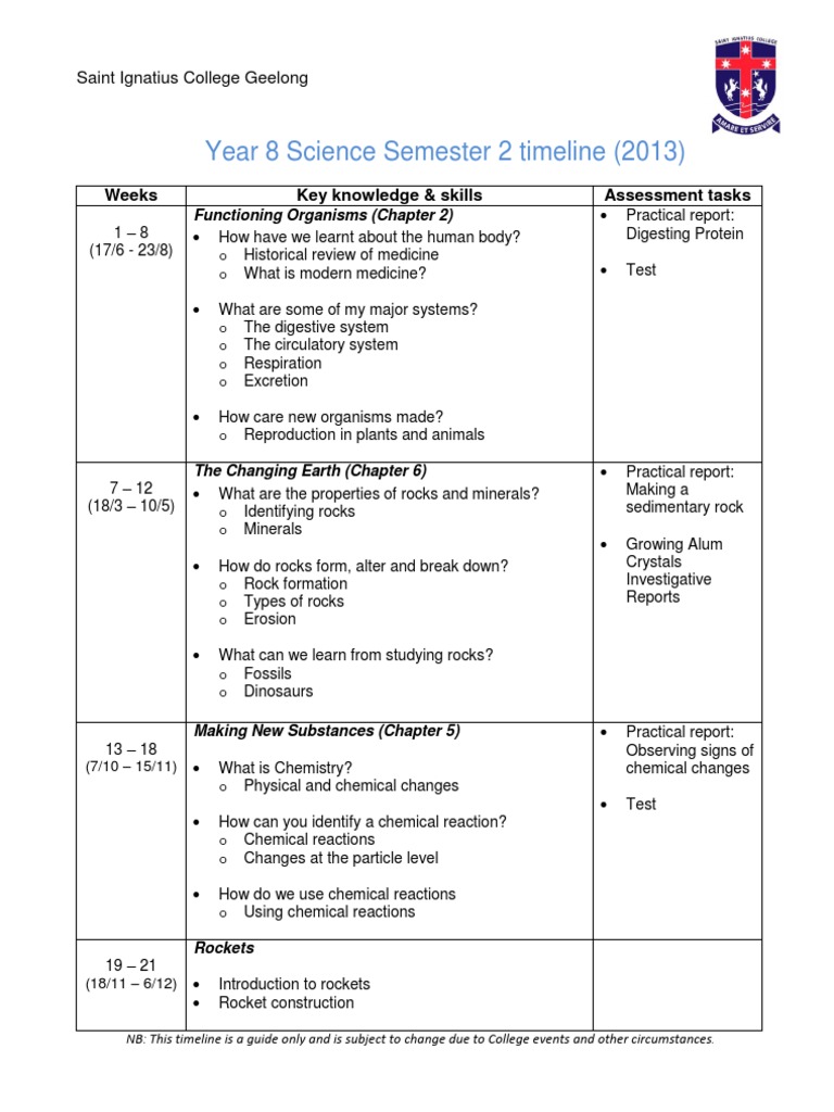 Year 8 Science Timeline 2013 | PDF | Science & Mathematics