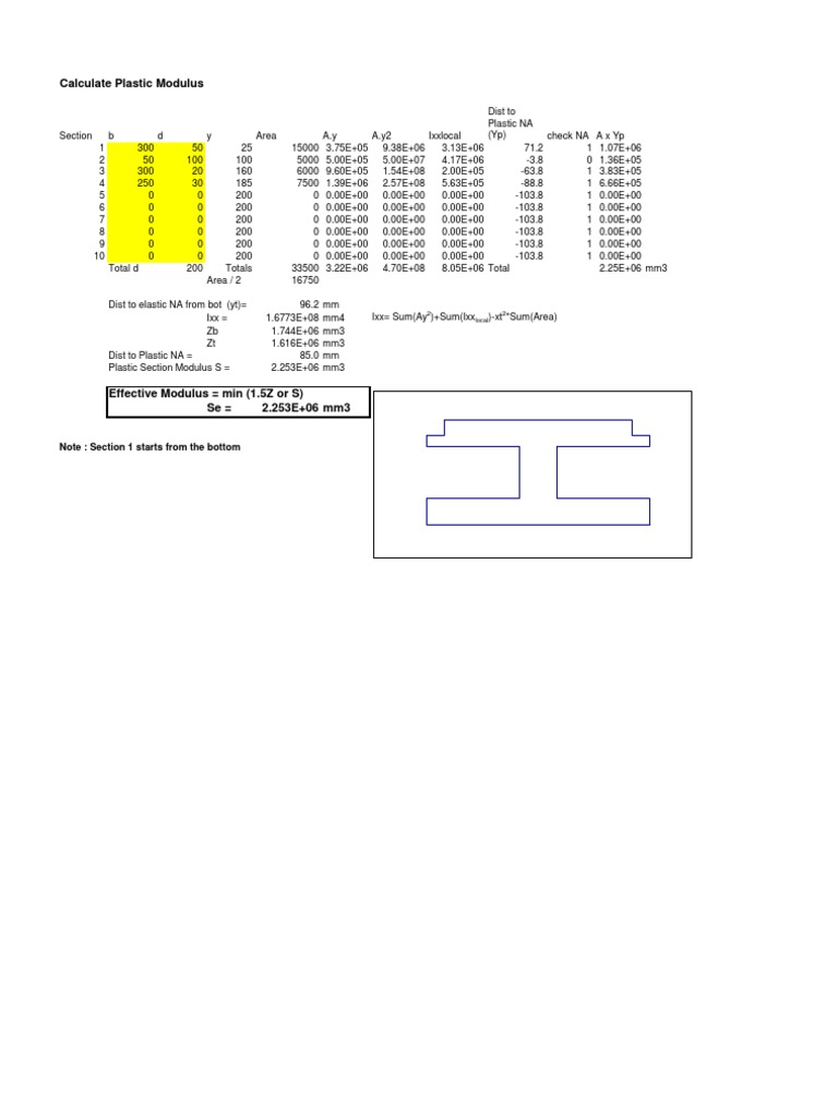 Plastic Modulus | PDF | Technology & Engineering