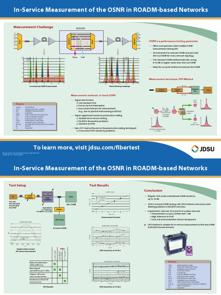 Jdsu in Service Measurement of The Osnr in Roadm Based Networks | PDF | Applied And ...