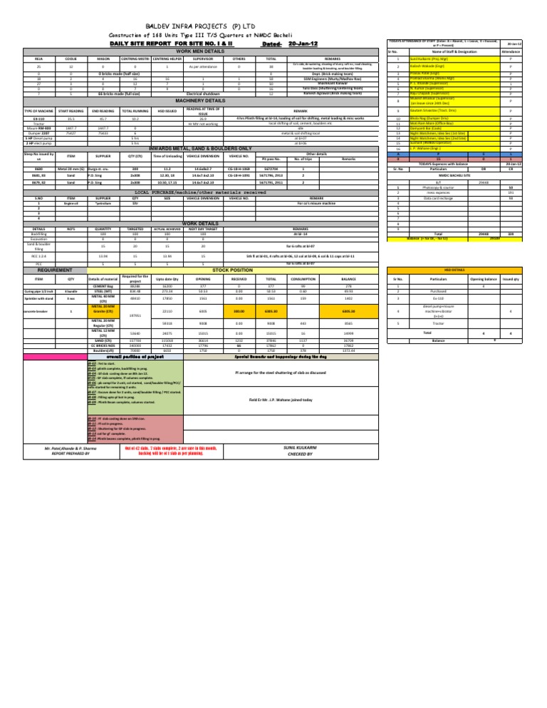 Daily Report Format | Brick | Materials