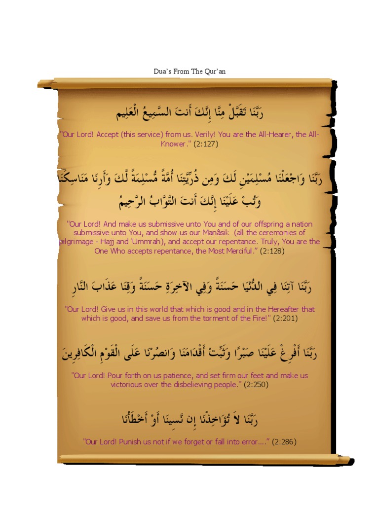 Quranic Duas | PDF