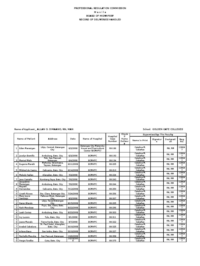 PRC Form - Delivery Cases | PDF