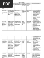 IV Medication Solution Compatibility Chart For Nurses | PDF | Saline ...