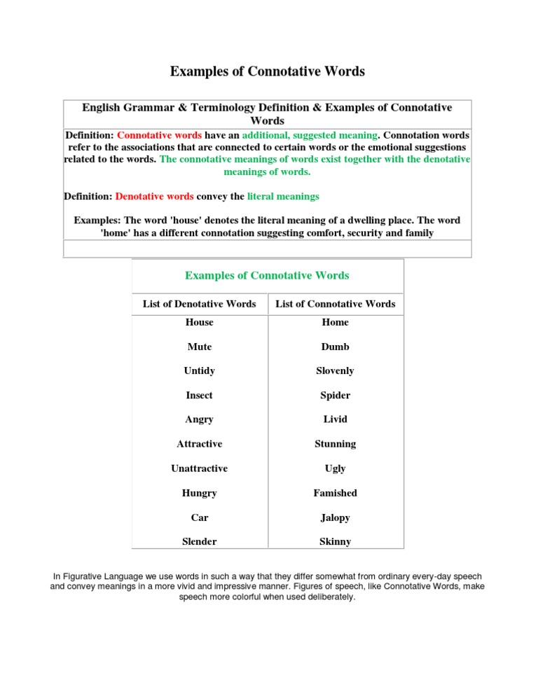 English Grammar & Terminology Definition & Examples of Connotative ...