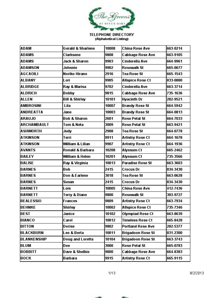 Alphabetical Listing | PDF