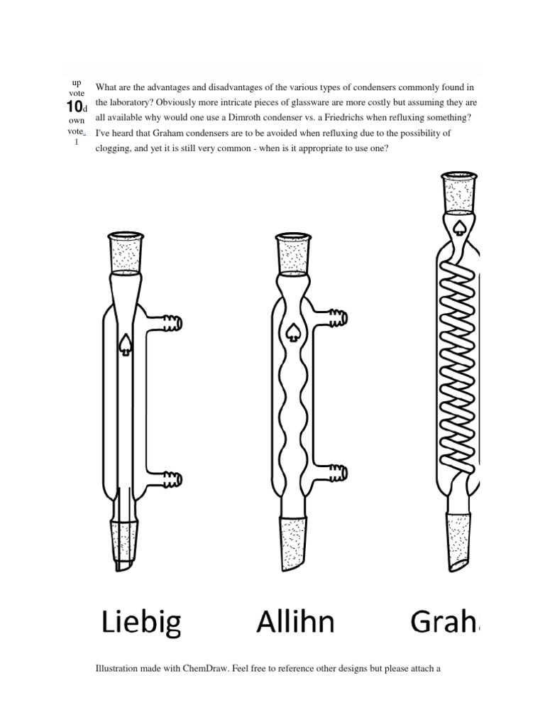 Condenser | PDF | Laboratories | Chemistry