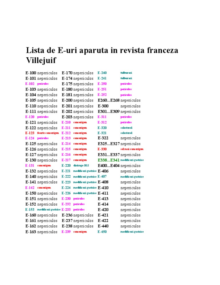 Lista de E | PDF