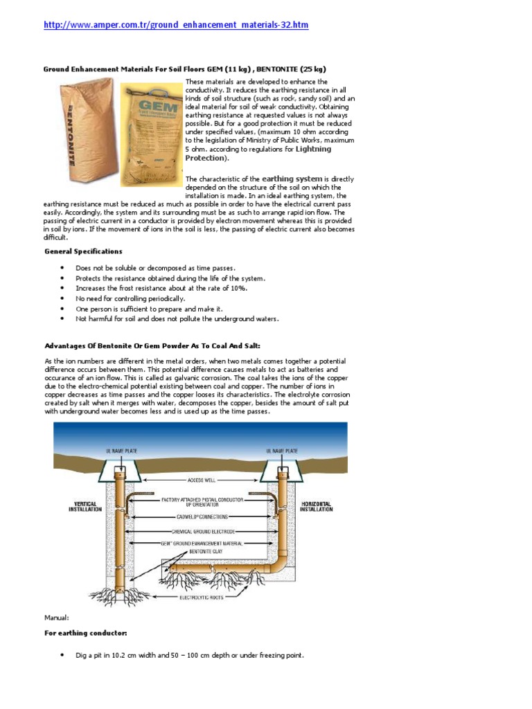 AMP - Ground Enhancement Materials For Soil Floors GEM (11 KG ...