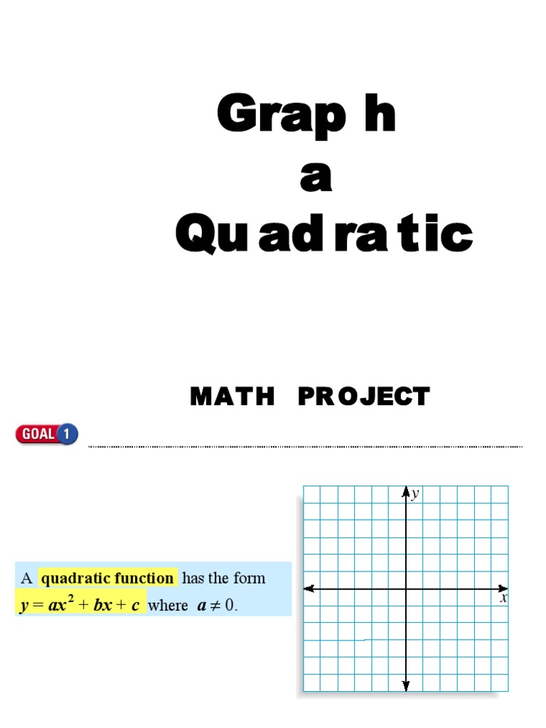 PC Graph Quads | Geometric Shapes | Algebra