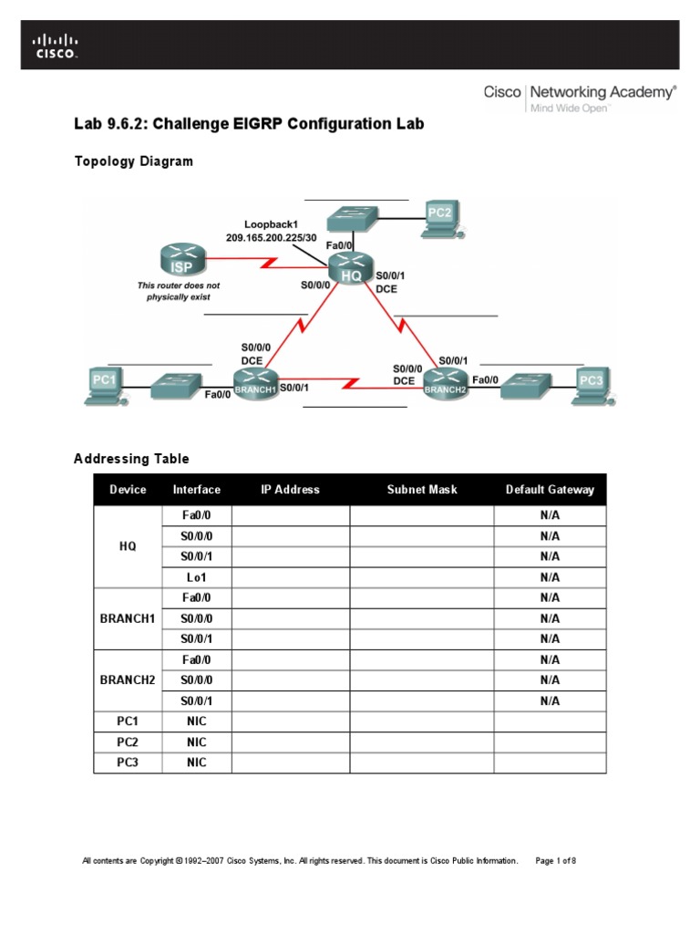 EIGRP E2 Lab 9 6 2 | PDF | Home & Garden | Computers