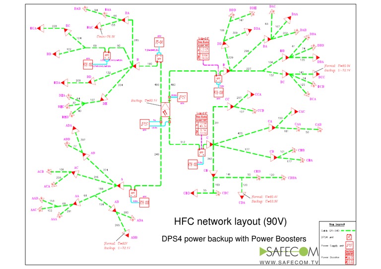 HFC Network Layout & Power Backup | PDF