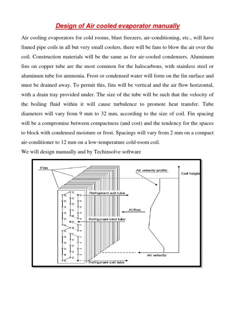 Condenser & Evaporator | Air Conditioning | Heat Exchanger