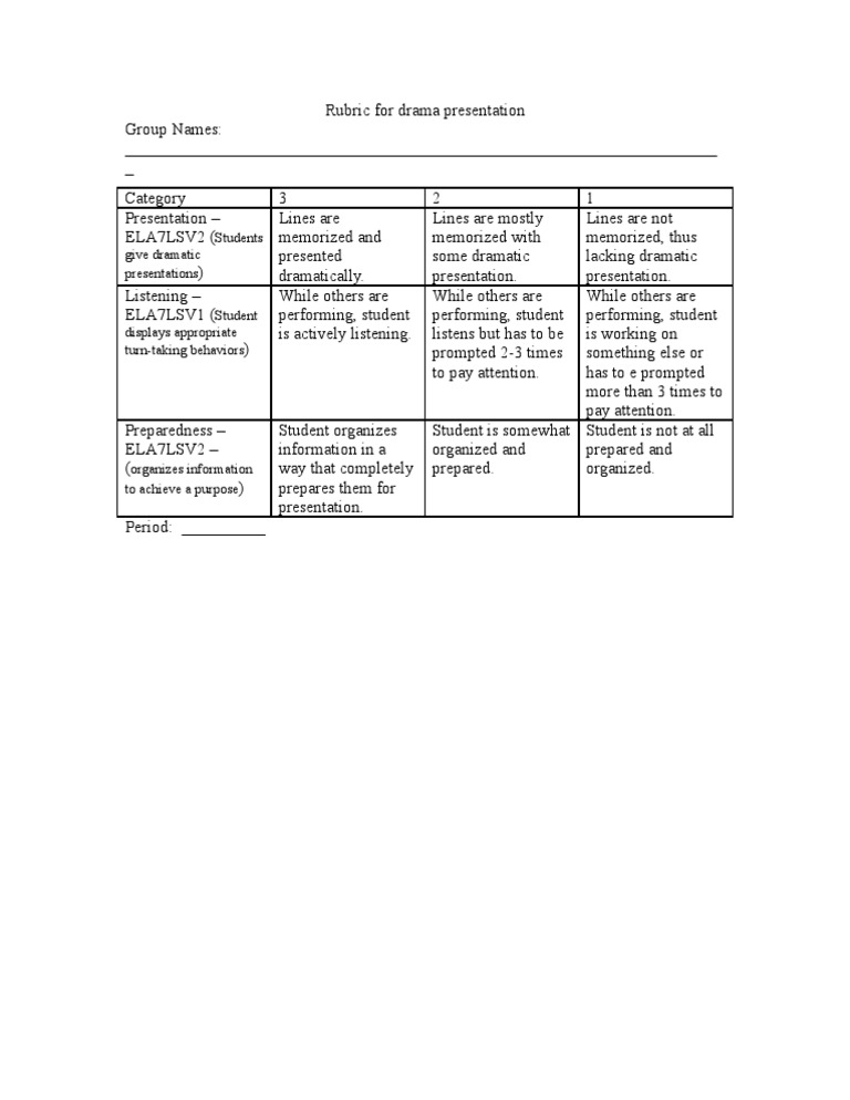 Drama Presentation Evaluation Rubric | PDF | Career & Growth | Language ...