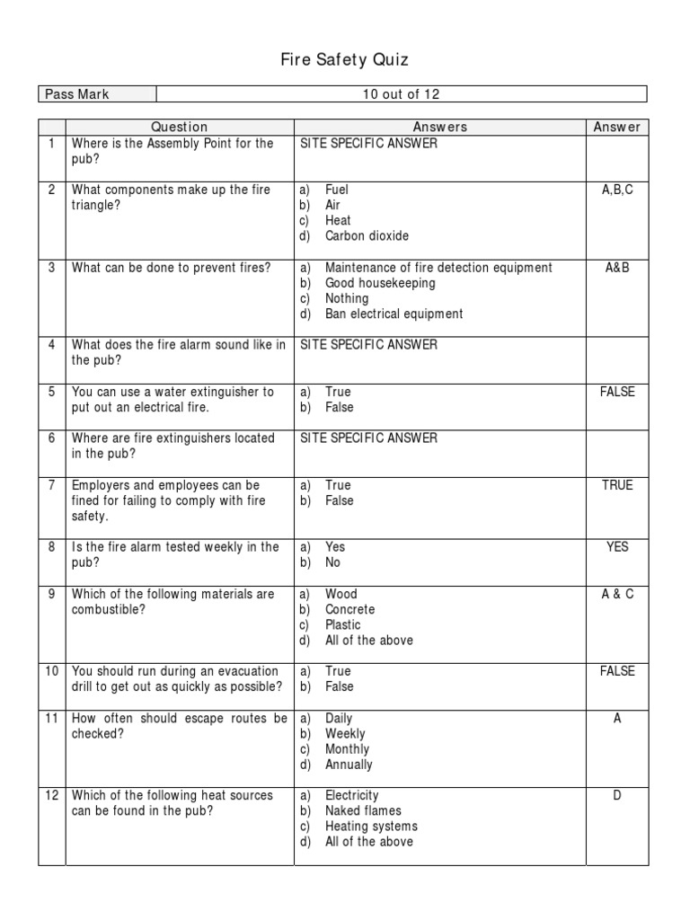 Fire Safety Quiz Answers and Guidelines | PDF