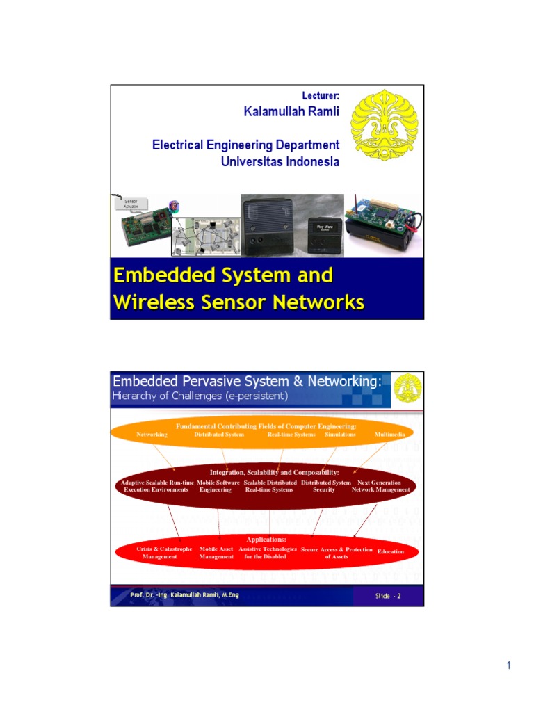 Object XMLDocument | PDF | Wireless Sensor Network | Embedded System