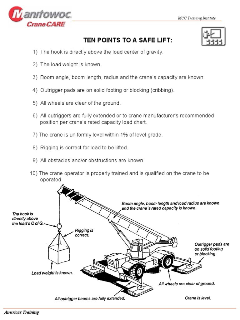 Ten Points For Safe Lift | PDF | Crane (Machine) | Pressure