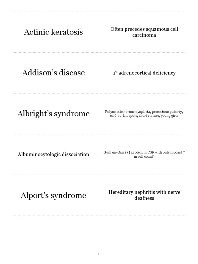 USMLE First Aid Classic Findings - Flash Cards | PDF | Systemic Lupus ...