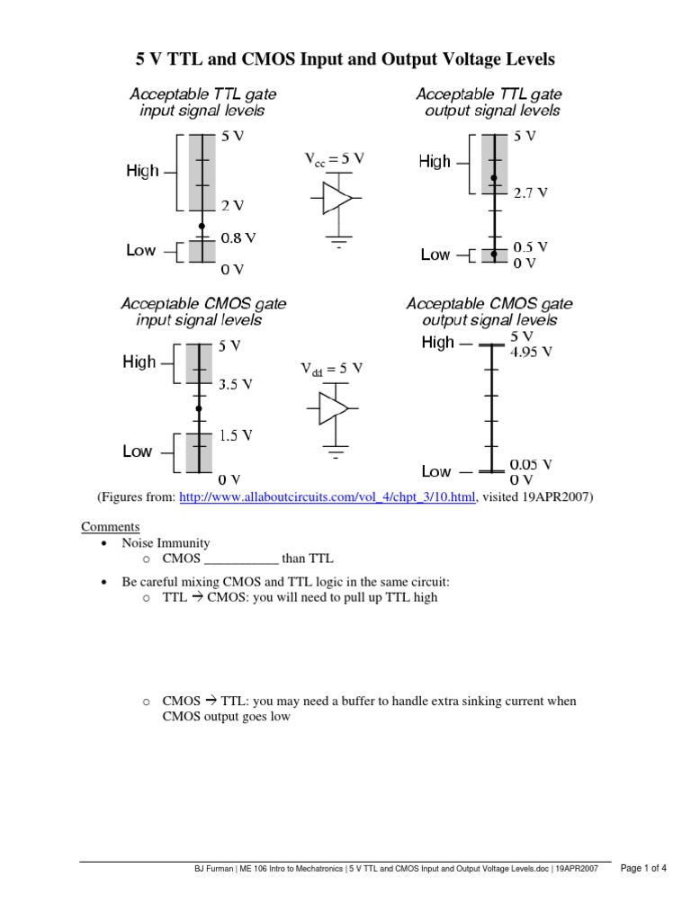 Cmos Ttl Logic Levels