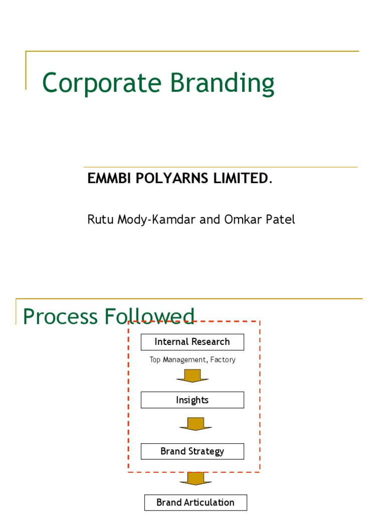 Branding Presentation | PDF | Brand | Leadership
