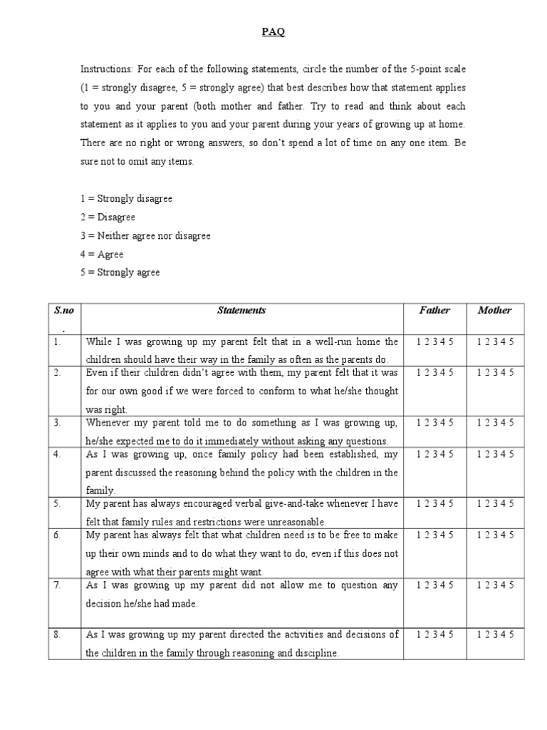 Parental Authority Questionnaire | Behavior | Psychological Concepts
