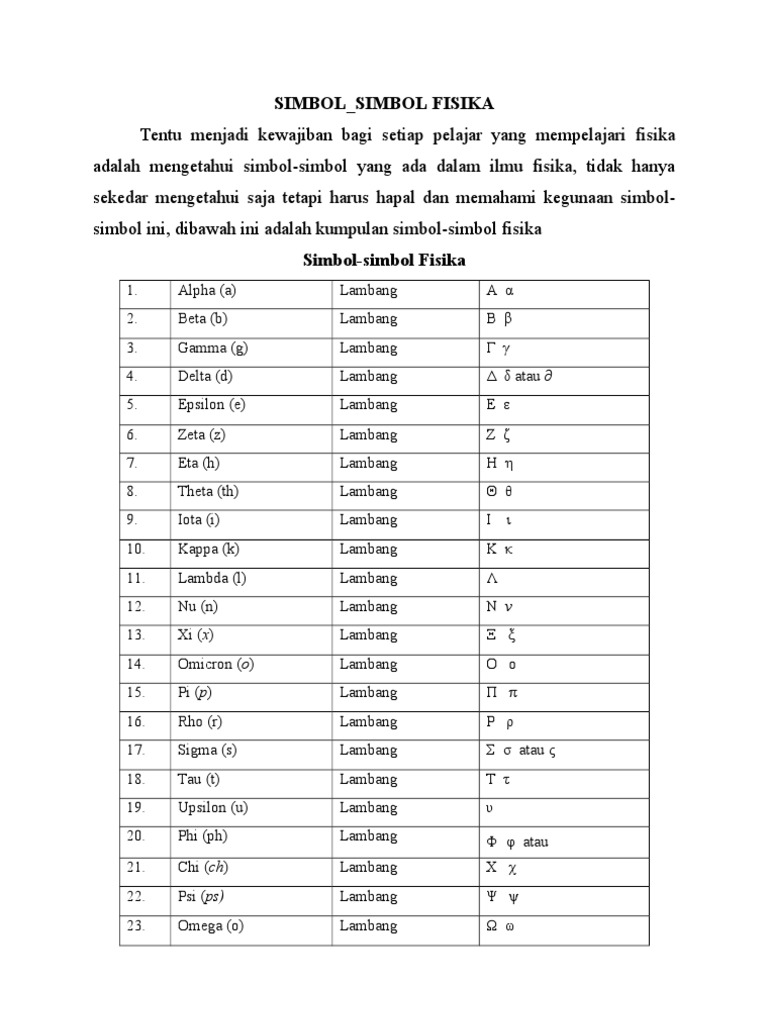 Daftar Simbol Fisika dan Artinya | PDF